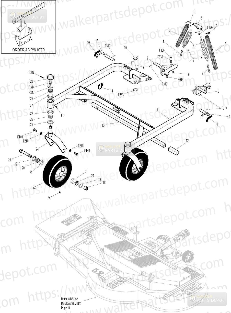 Parts Lookup - Walker Parts Depot